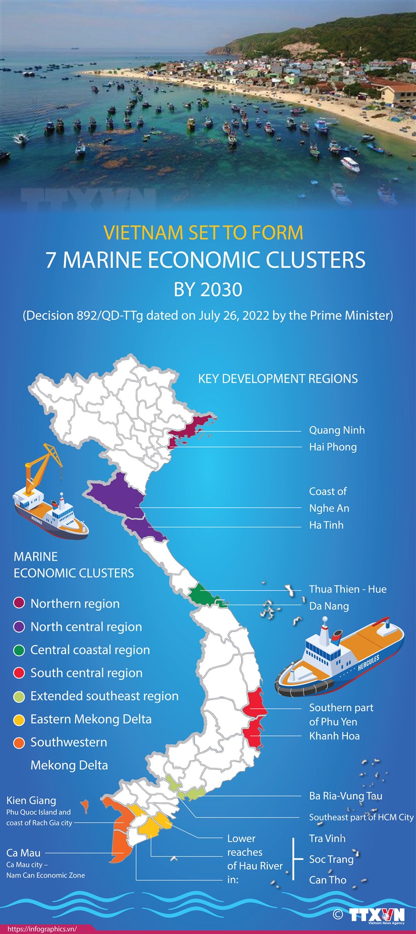 SEAPORTS STRIVE TO KEEP UP WITH GLOBAL GREEN TREND – Mega Story