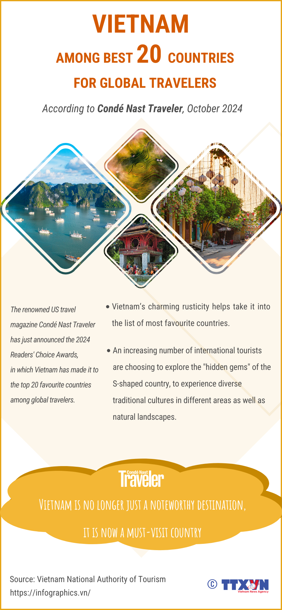 VIETNAM PROMOTES MICE TOURISM AS HIGH VALUE OPTION – Mega Story